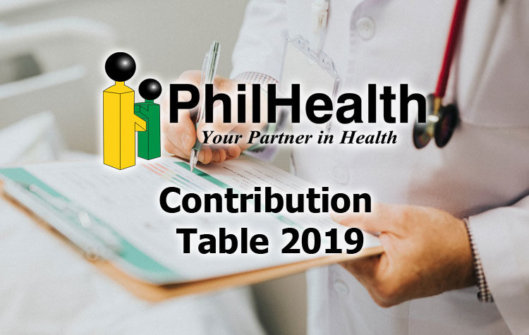 Tech Pilipinas — PhilHealth Contribution Table and Payment Schedule...