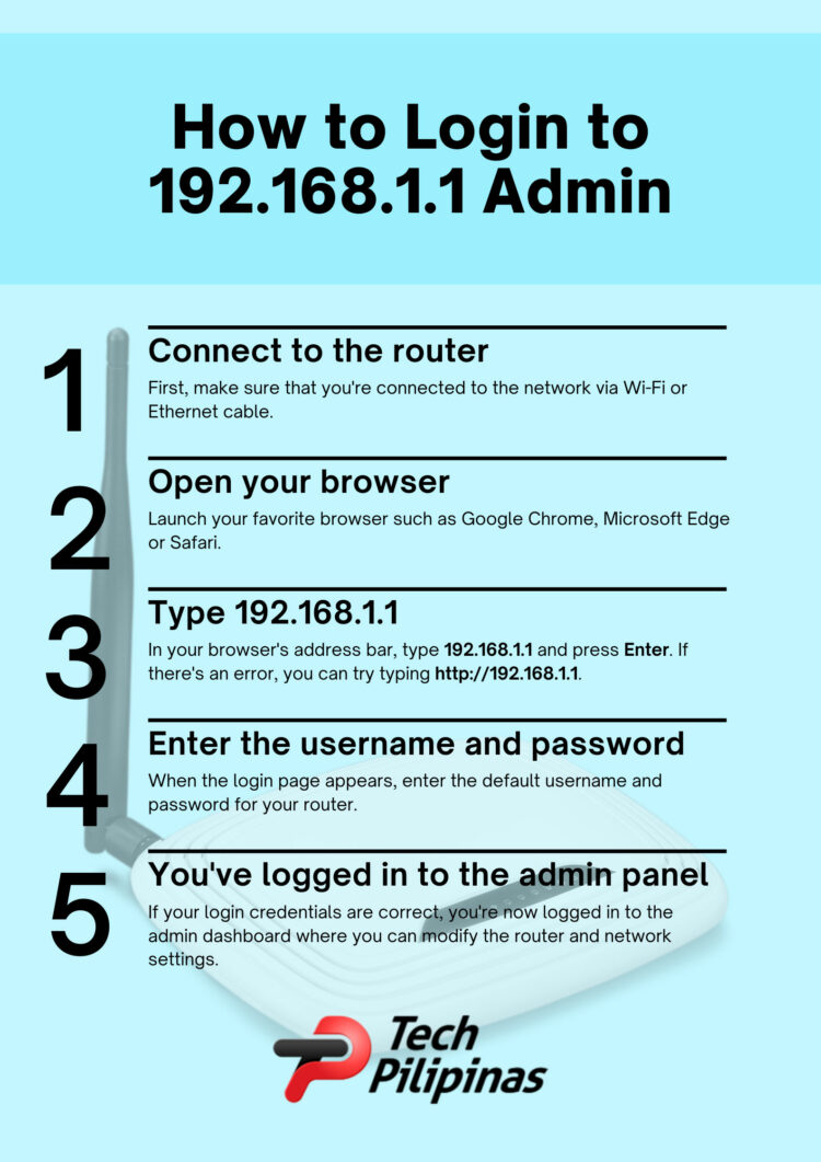 192.168.1.1 Admin Login and IP Address - Tech Pilipinas