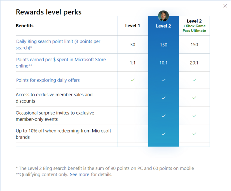 Earn Gift Cards and Other Cool Prizes with Microsoft Rewards - Tech Pilipinas