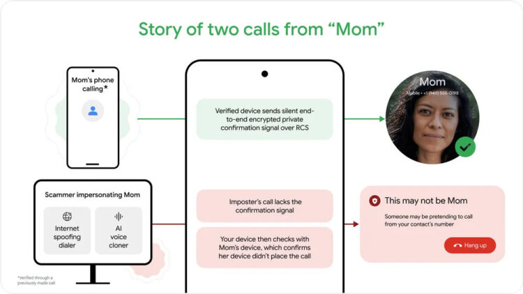 Android now detects and stops AI deepfake calls in real time - Tech ...